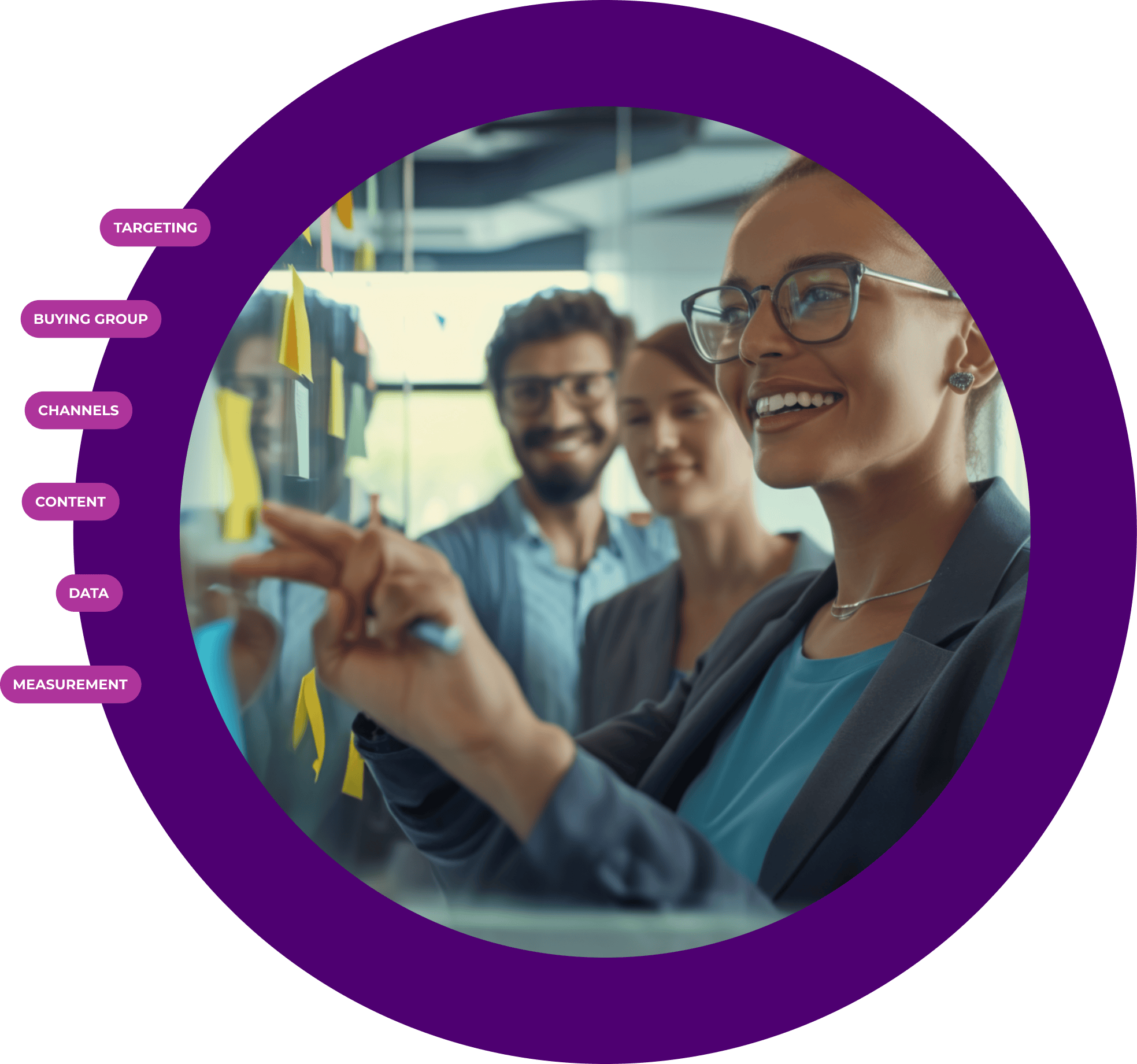 ABM Program Assessment Tool | Iron Horse